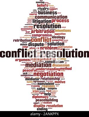 Conflict resolution word cloud concept. Collage made of words about ...
