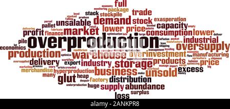 Excess supply word cloud concept. Collage made of words about excess ...