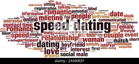 Speed dating word cloud concept. Collage made of words about speed ...