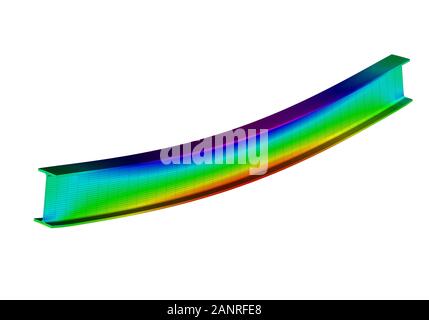 A simple supported I-beam bending. 3D view of mesh deformation and plot ...