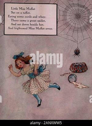 Little Miss Muffet, Sat on a tuffet, Eating some curds and whey. There ...