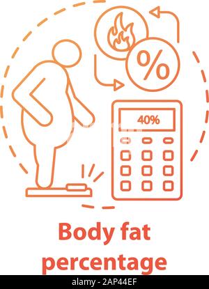 Body fat percentage check concept icon. Obese patient on scales idea ...