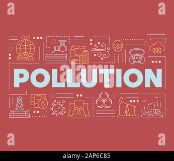 Pollution word concepts banner. Presentation, website. Environmental ...
