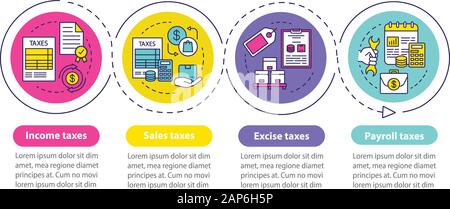 US Taxes types vector infographic template. Income tax. Business ...
