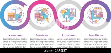 Types of taxation infographic chart design template Stock Vector Image ...