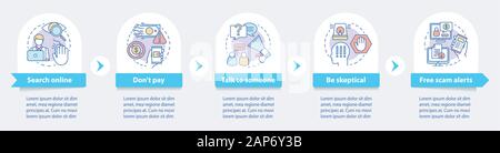 Scam prevention brochure template. Fraud protection flyer, booklet ...