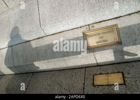 British Standard units of imperial measurement shown on panel outside ...