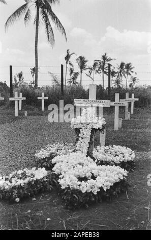 Graf major J. Arkell Description: Cemetery British soldiers. Tomb of ...