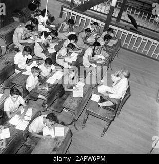 Travel to Suriname and the Netherlands Antilles Classroom at the ...