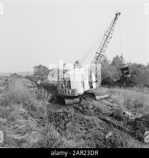 mining, tillage, leveling, scones, land plots, draglines, workers ...