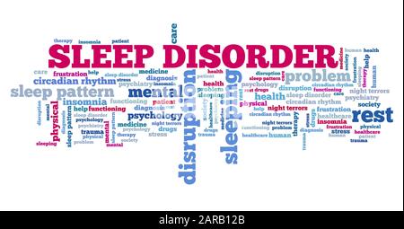Insomnia concepts word cloud. Sleep disorder keywords illustration ...