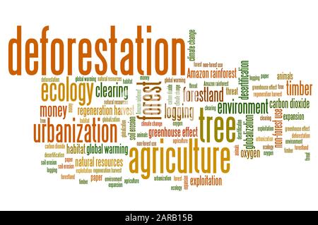 Deforestation issues and concepts word cloud illustration. Word collage ...