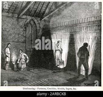 Sheffield steel industry. 19th-century artwork of the Wentworth Works ...