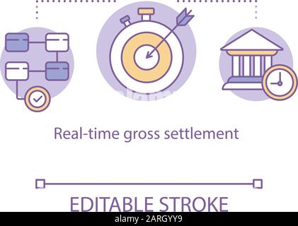 Real time gross settlement concept icon. Funds transfer procedure idea ...