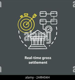 Real time gross settlement concept icon. Funds transfer procedure idea ...