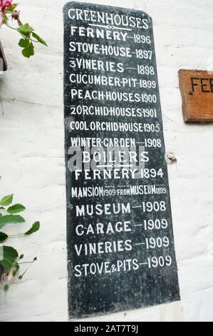 Old sign from Quex park Museum, showing the direction to get to it ...