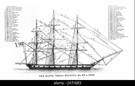 Fully rigged three-masted schooner, Atlantis, traditional ship, tall ...