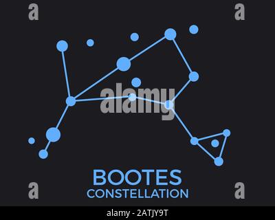 Bootes (The Herdsman) constellation, vector illustration with the names ...