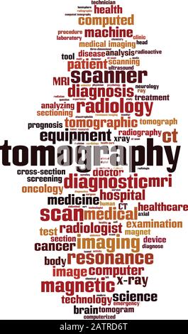 MRI word cloud concept. Collage made of words about MRI. Vector ...