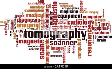 MRI word cloud concept. Collage made of words about MRI. Vector ...