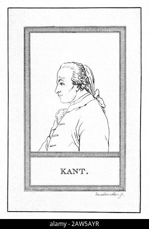 1800 ca , GERMANY : The german philosopher IMMANUEL KANT ( 1724 - 1804 ...