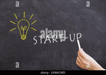 Handwriting text Business Start Up. Concept meaning Putting up new ...