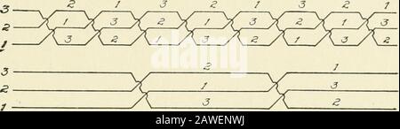 Electric wiring diagram of machinery in industrial factory. Terminal ...