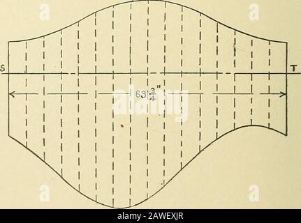 Cross section of the boilers Stock Photo - Alamy