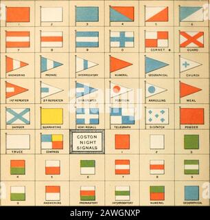 National Flags and international code of signals flags Stock Photo - Alamy