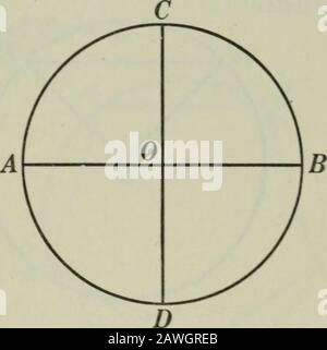 Plane and solid geometry . cir- cumference. 4. .*. the circumference is ...