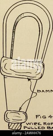 Practical wire rope information and useful information on the drag-line ...