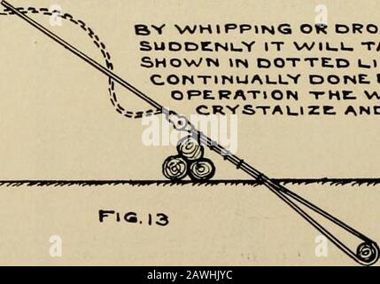 Practical wire rope information and useful information on the drag-line ...