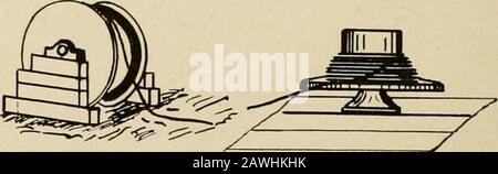 Practical wire rope information and useful information on the drag-line ...