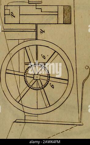 Revolving a steam engine Stock Photo - Alamy