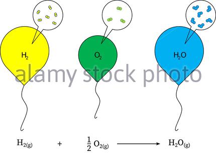 Oxygen, O2, molecule model and chemical formula. Also dioxygen ...