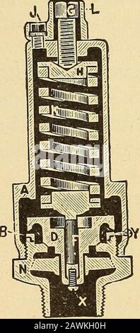 Parts from the locomotive first Stock Photo - Alamy