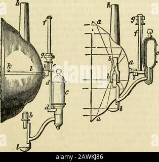 Argand Lamp and Reflector Stock Photo - Alamy
