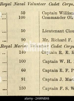 Marines and officers from the Marine Corps Officer Selection Station ...