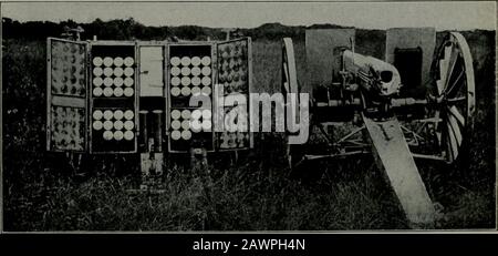 Firing a French 75 mm Gun quick-firing field artillery first modern ...