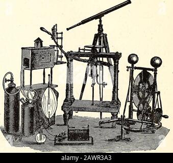 Mathematical AND Optical Instruments Stock Photo - Alamy