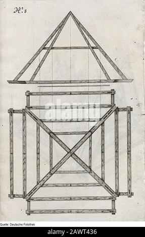 Fotothek df tg 0002531 Architektur 5E Dach 5E Dachkonstruktion Stock ...