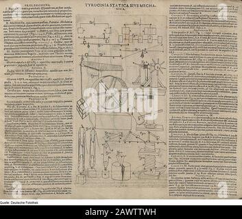 Fotothek df tg 0007292 Mechanik 5E Hebezeug 5E Seil 5E Winde Stock ...