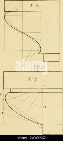 Shaw's Civil architecture; being a complete theoretical and practical ...