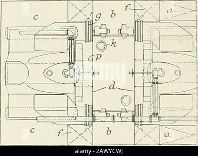 Cross section of the boilers Stock Photo - Alamy
