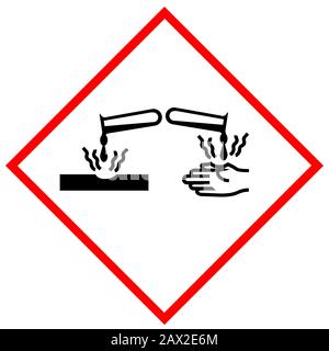 Corrosive substance causes severe skin burns and serious eye damage ...