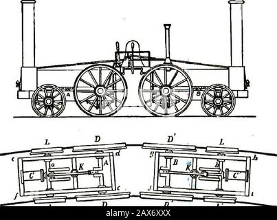Parts from the locomotive first Stock Photo - Alamy