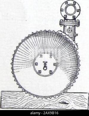 The Norwalk Air Compressor (1888) . No. 2 Stock Photo - Alamy