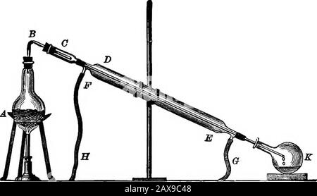 Copper sulphate dissolving in water Stock Photo - Alamy