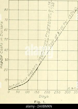 the Turbine internal combustion engine in section Stock Photo - Alamy