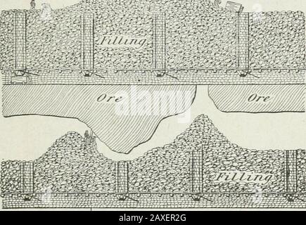 Principles of mining : valuation, organization and administration ...